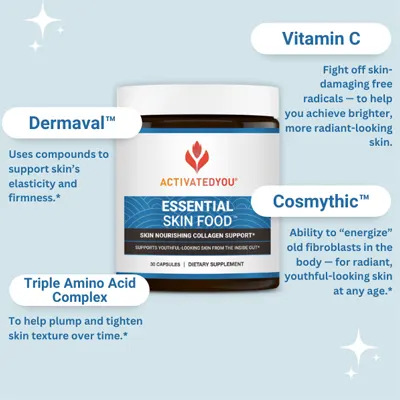 ActivatedYou Essential Skin Food Reviews: Worth the Hype?